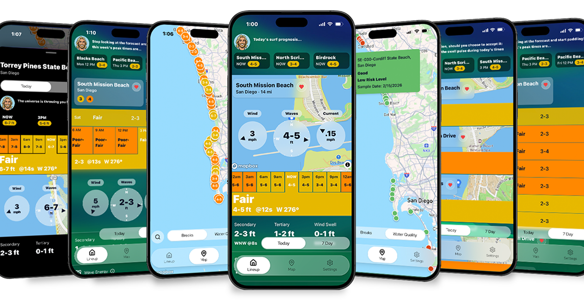 Primo Surf Forecasts